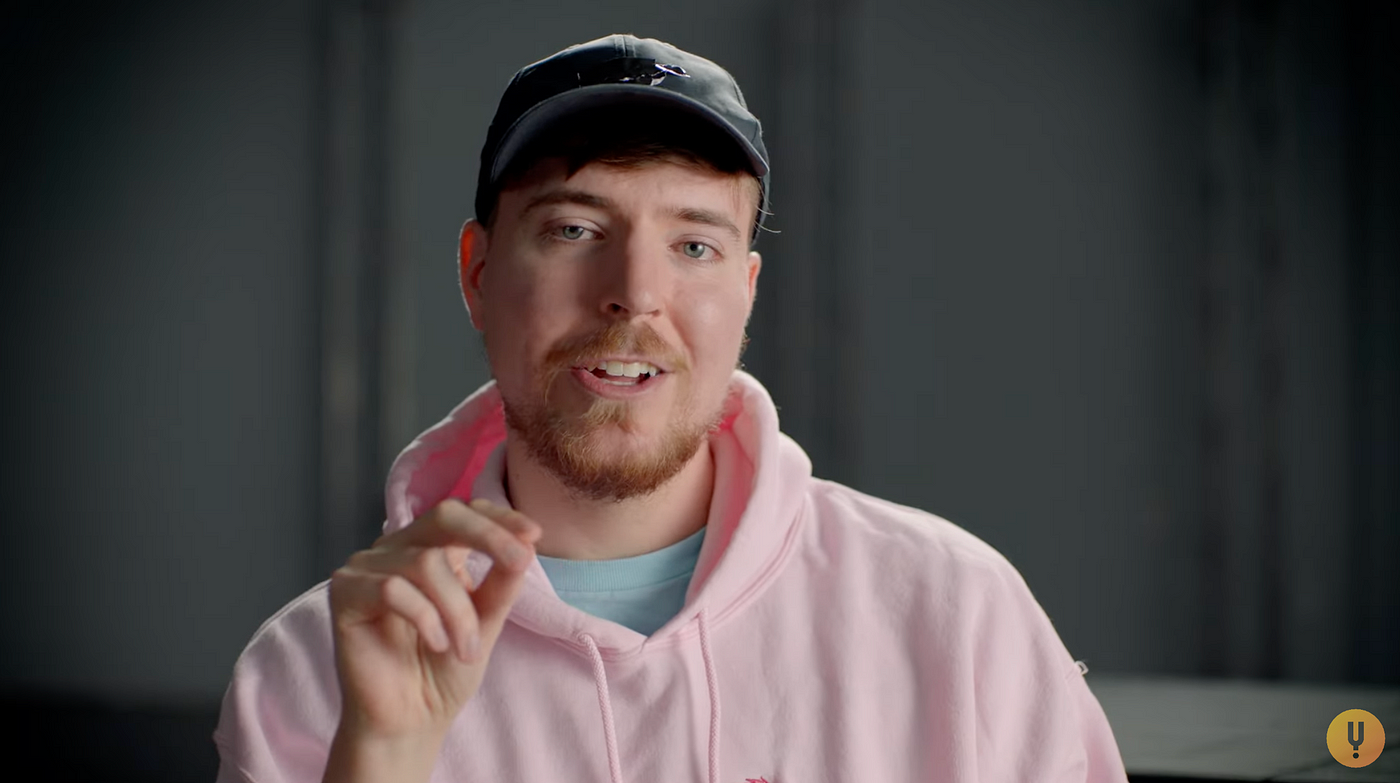 9 Lessons That Teachers Can Take from Mr. Beast – Teachers on Fire